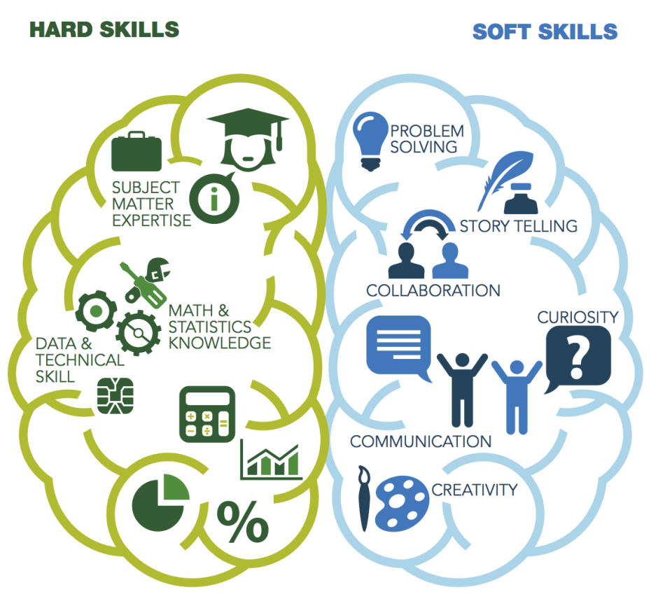 IT Data Analyst Job Description All You Need To KnowIT Career Central IT Data Analyst Job Description All You Need To KnowIT Career Central